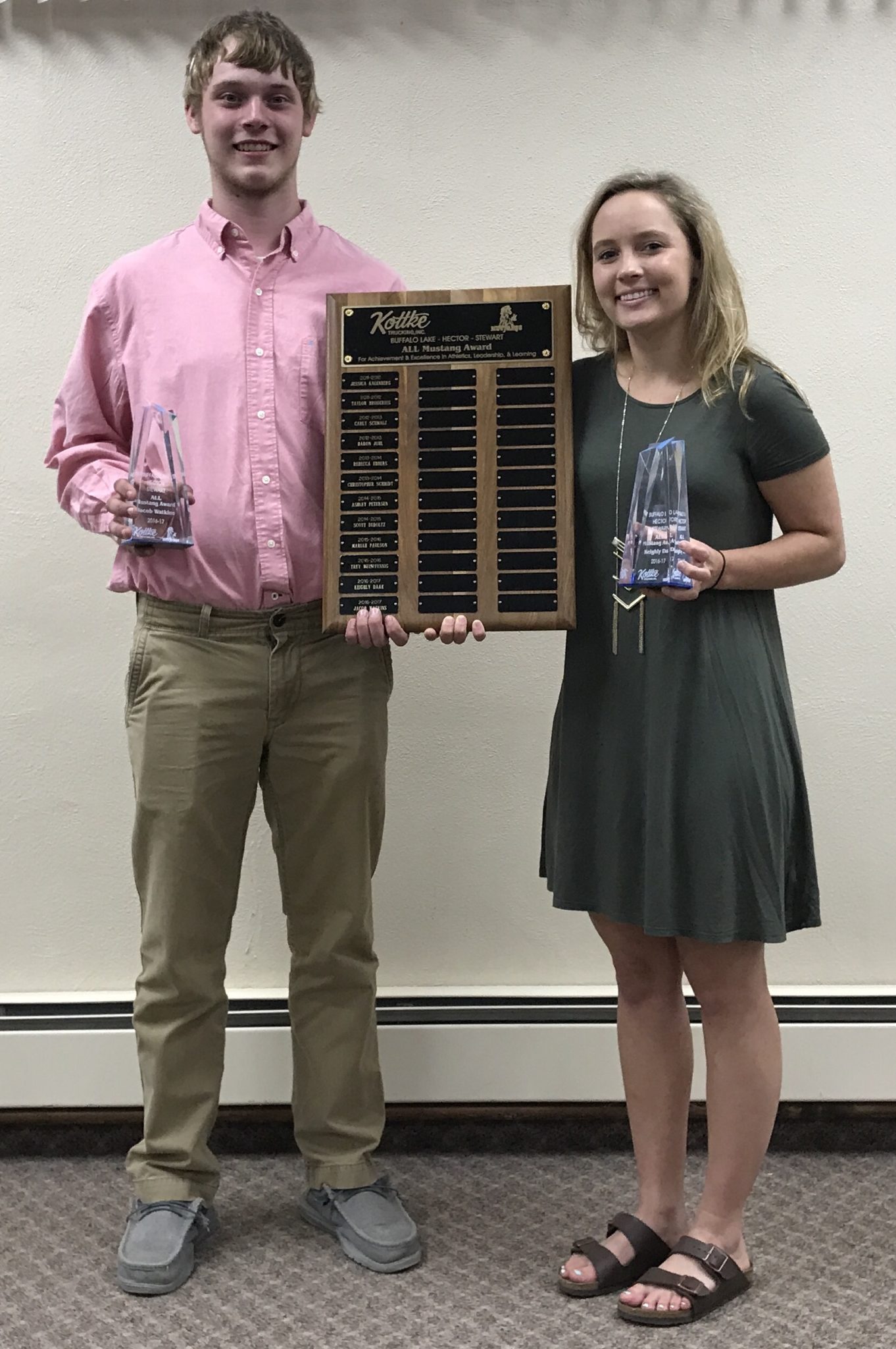 Keighly Daak and Jake Watkins named ALL Mustang winners - Kottke ...